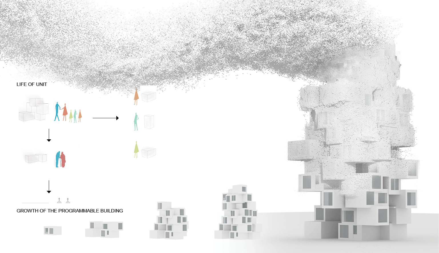 Programmable Matter in Architecture: Revolutionizing Design and ...